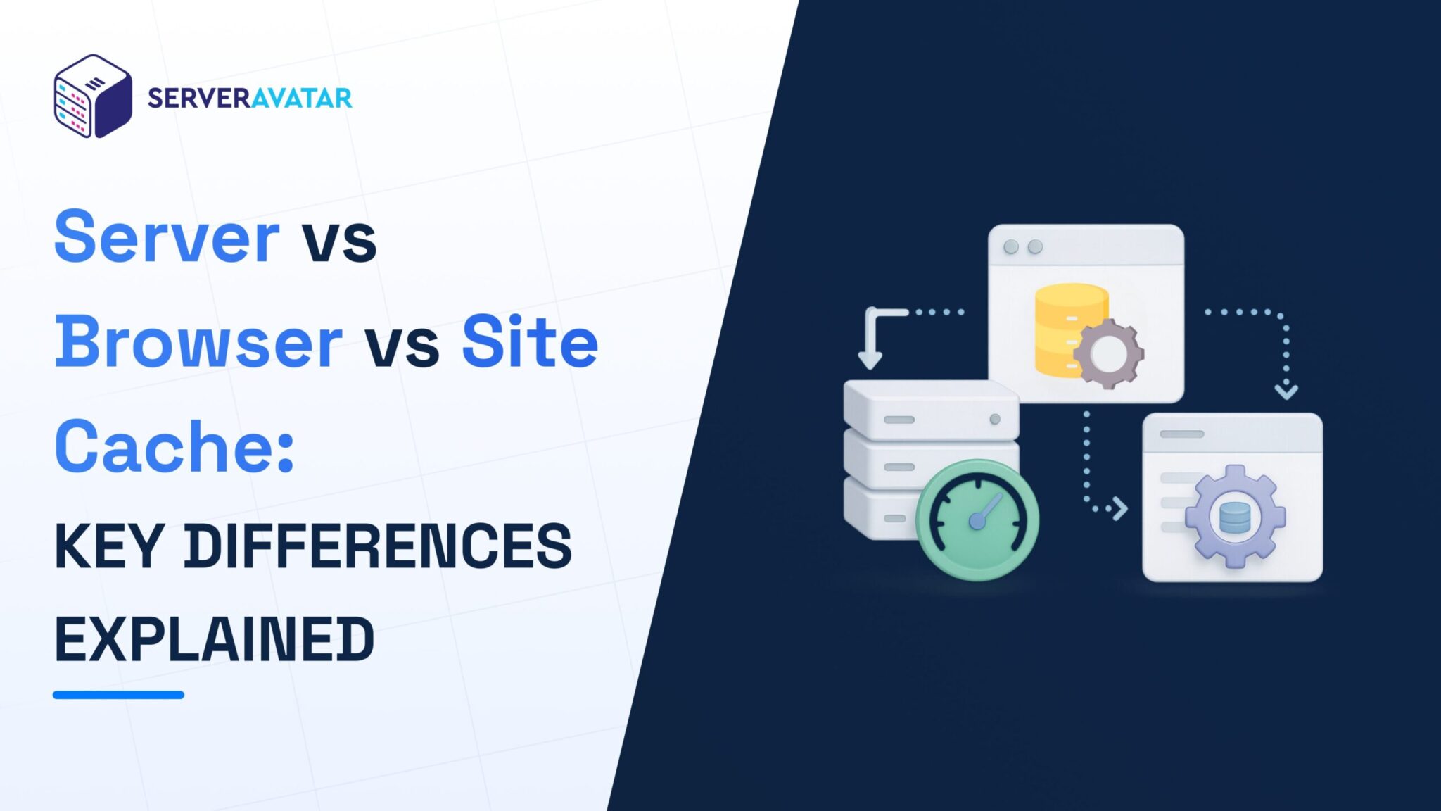 Server vs Browser vs Site Cache: Key Differences Explained