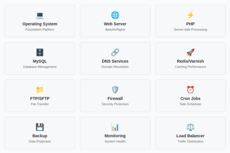 What Is Server Management? Key Practices and Benefits