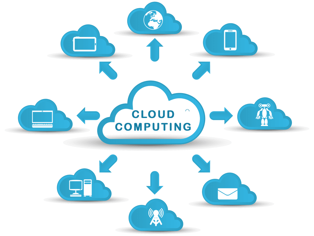 Public vs Private vs Hybrid Cloud Hosting Explained