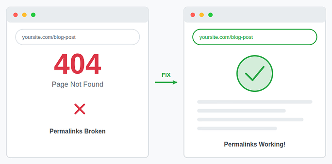 How to Fix WordPress Permalinks Not Working (Easy Guide)
